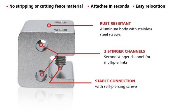 Snake Eyes Connector - Horse Fence Direct Store